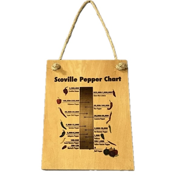 Wall Decor | 3 Scoville Pepper Chart In Natural Wood With Twine Hanging ...